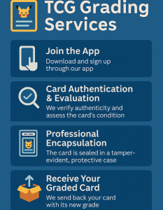 How to Choose the Best Card Grading Service | TCG Collection